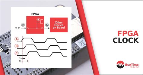 Understanding FPGA Clock A Comprehensive Guide RunTime