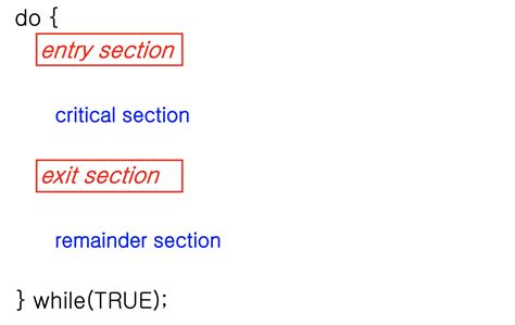 OS Process Synchronization