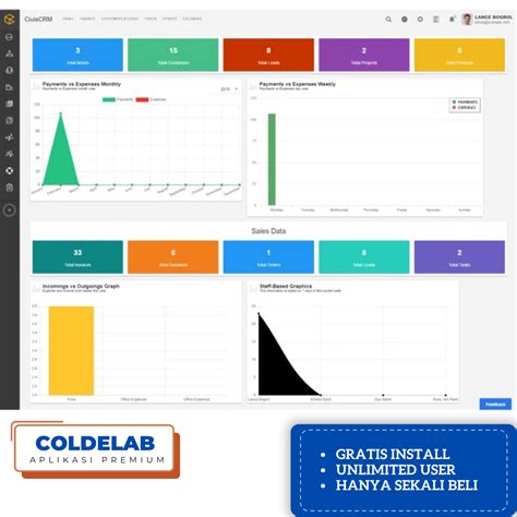 Jual Aplikasi Web Crm Php Code Igniter Lengkap Shopee Indonesia