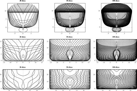 Figure 1 From A Stereolithographic Model Based Dense Body Plan Generation Method To Construct A
