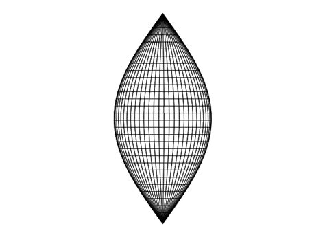 Visualizations Made Easy With Gnuplot
