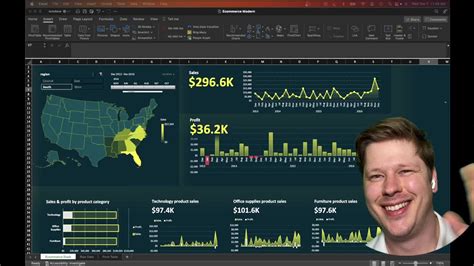 Irosh Karunathilake Posted On Linkedin