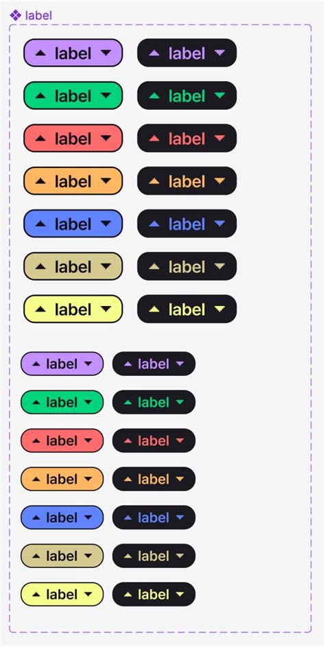 label 디자인 시스템 적용 · issue 95 · mbti nf team offbeat frontend · github
