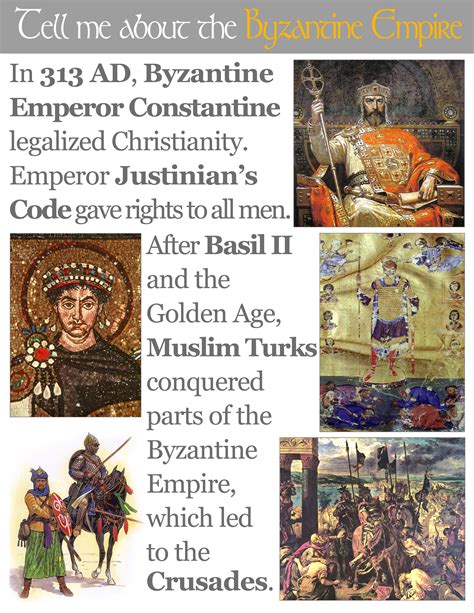 Byzantine Empire History
