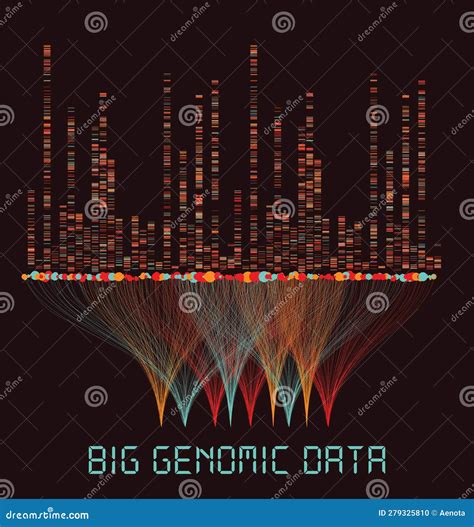 Big Genomic Data Visualization Dna Test Barcoding Genome Map Architecture Stock Vector