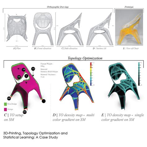 Topology Optimization R Rhino Grasshopper