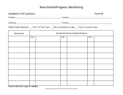 Progress Monitoring Forms And Templates PDF Download Fill And Print For Free Templateroller