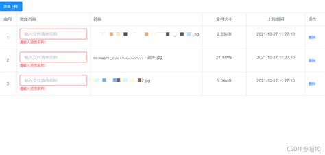 Elementui中input框无法输入的问题element Input 输入不了数据 Csdn博客