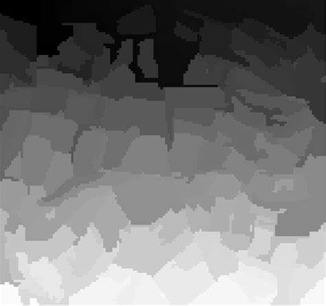 Simple Segmentation Of Geospatial Images « Robins Blog