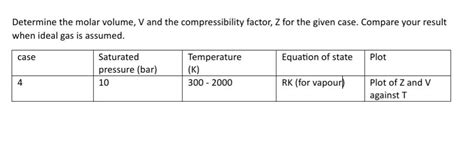Solved Determine The Molar Volume V And The Compressibility