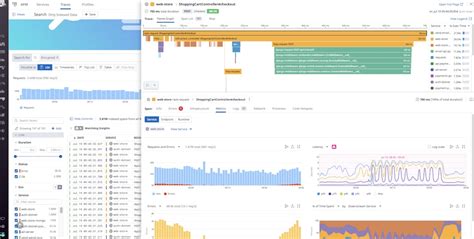 Send Metrics And Traces From Opentelemetry Collector To Datadog Via