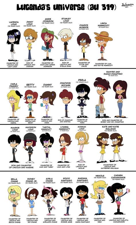 Lucendas Au Character Sheet By Javisuzumiya On Deviantart Loud