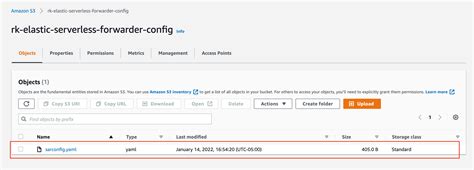 elastic and aws serverless application repository sar speed time to