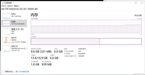 「c 类和对象篇 6」析构函数 Csdn博客 「c 类和对象篇 6」析构函数 Csdn博客