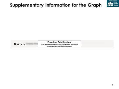 Daimler Group Revenue Split Asia 2014 18 PowerPoint Slide Presentation Sample Slide PPT