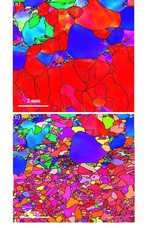 EBSD IPF Z Map For The Sample Deformed At C Strain Strain Download Scientific