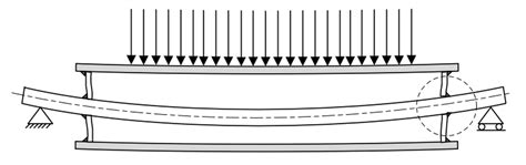 Conveyor Roller Joining Shaft To Roller DSPE