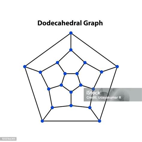 십이면체 그래프 신성한 기하학 벡터 디자인 요소 이 종교 철학 및 영성의 상징입니다 복잡한 일러스트레이션으로 기하학의 세계 건축적 특징에 대한 스톡 벡터 아트 및 기타