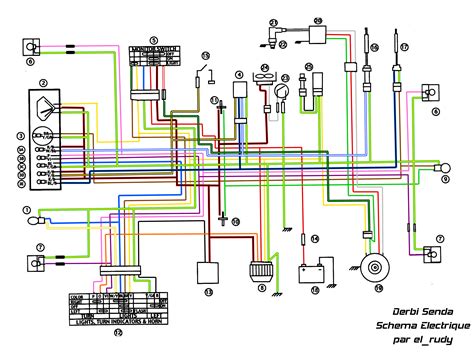 How Do I Get This Tachometer Signal Readable General Guidance Arduino Forum