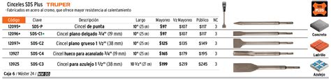 Truper Brocas Para Concreto Y Cinceles Sds Plus