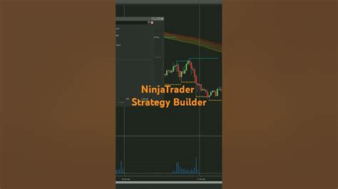 Ninjatrader Strategy Builder Youtube
