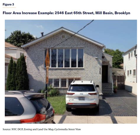 NYCs Mayor Adams Finally Faces Housing Crisis With Major Reforms Manhattan Institute