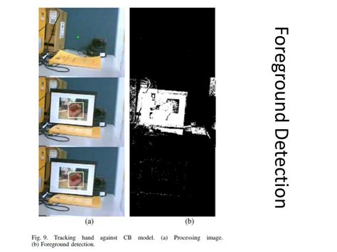 Ppt Improved Hand Tracking System Powerpoint Presentation Free Download Id 6719178