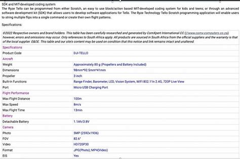 Molato Paul Sekgobela Linkedin‘de Getting Started With Drone Programming