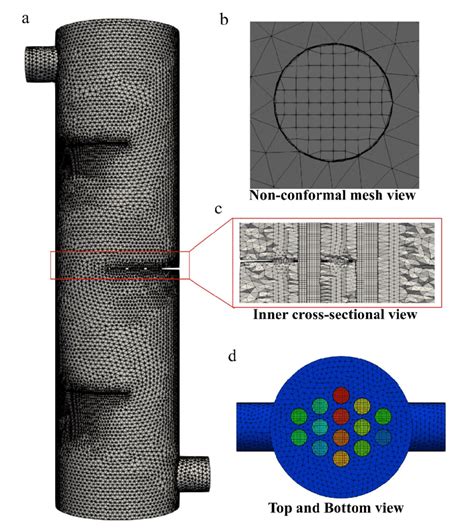 Generated Multi Tubular Reactor Mesh For The Cfd Simulation A Download Scientific Diagram