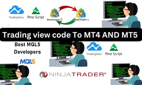 Convert Tradingview Pine Script Code Into Mt4 Mt5 Mql4 Mql5 Strategy By