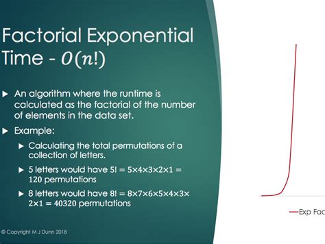 a level big o notation theory teaching resources