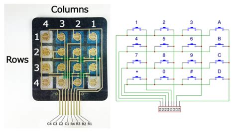 Usando O Teclado Matricial Com Arduino Tutoriais Robocore