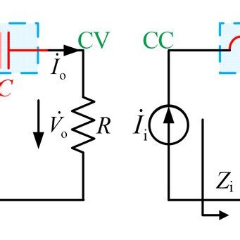 LC Series Circuit Driven By A A Voltage Source And B A Current Source Download Scientific