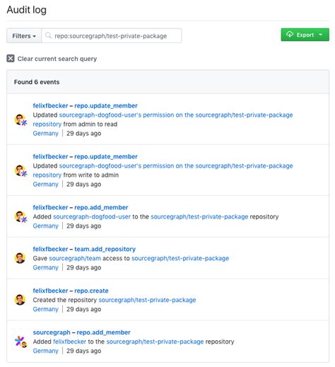 private repository on shows empty repository instead of 404 · issue 1762