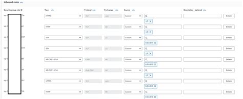 Certbot Failed To Authenticate Some Domains Authenticator Apache