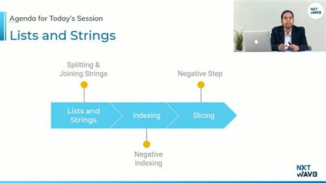 Jyothi Kalasani On Linkedin Day15 30dayscodechallenge Ccbp Nxtwave