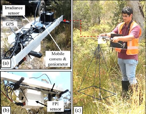 Designed Setup For Ground Based Hyperspectral Data Acquisition Using