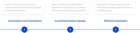 Solar Pv System Installation And Maintenance Land O Lakes Fl