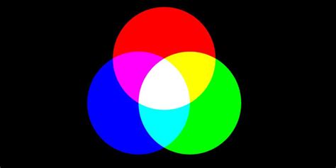 Dmitry В On Linkedin Reducing Jpeg Uiimage Ram Usage By 50