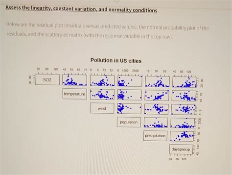 Solved Assess The Linearity Constant Variation And