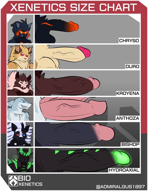 Rule 34 6boys Abs Absurd Res Admiralgus1897 Anthoza Molecular