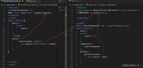 Vue3 组件vue3 引入组件 Csdn博客
