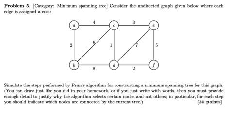 Solved Problem Category Minimum Spanning Tree Consider Chegg
