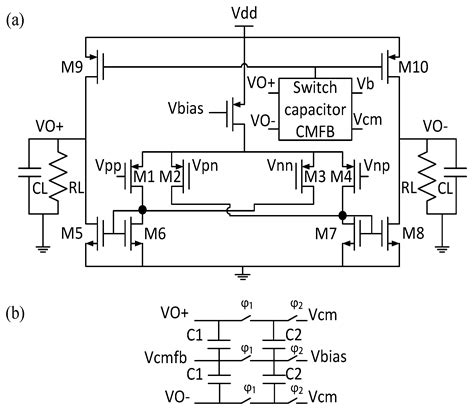 Miniaturized Fdda And Cmos Based Potentiostat For Bio Applications
