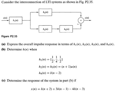 Solved Consider The Interconnection Of Lti Systems As Sh