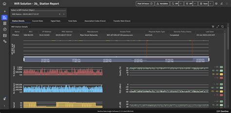 IBM SevOne Reviews 2025 Details Pricing Features G2