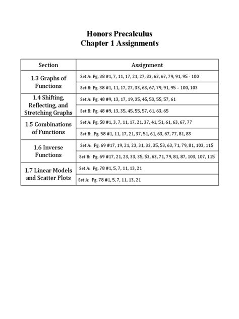 Chapter 1 Assignments Pdf Science And Mathematics Technology And Engineering
