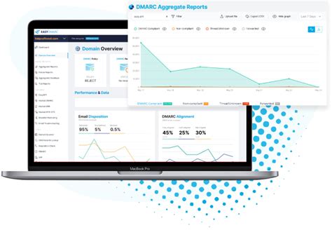free online dmarc aggregate reports xml analyzer dmarc tools easydmarc