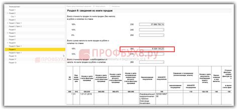 Как сформировать декларацию по НДС в 1С 8 3 пошагово