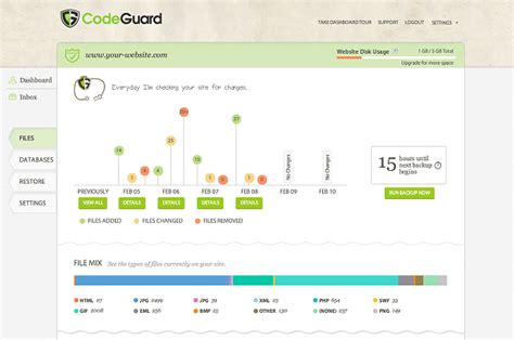 secure your website s data on the cloud with codeguard